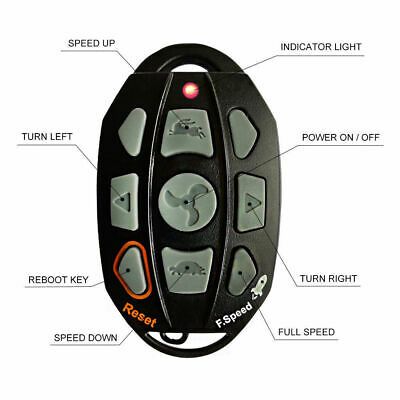 HASWING CAYMAN B 55 GPS GEN 1.6 CRUISE CONTROL, 152 cm, WHITE — 50736 ...